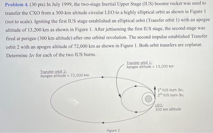 Solved Problem 4. ( 30 pts) In July 1999, the two-stage | Chegg.com