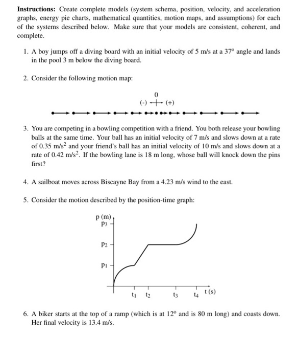 Solved Instructions: Create complete models (system schema, | Chegg.com