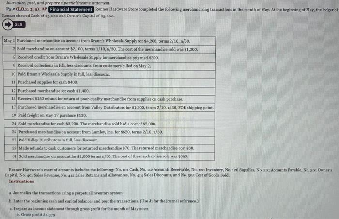 Solved Renner Hardware's chart of accounts includes rhe | Chegg.com