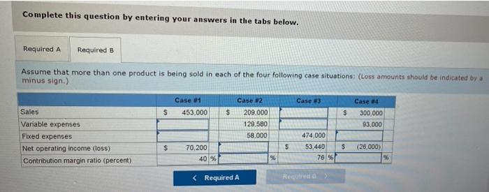 Solved Exercise 5-11 (Algo) Missing Data; Basic CVP Concepts | Chegg.com