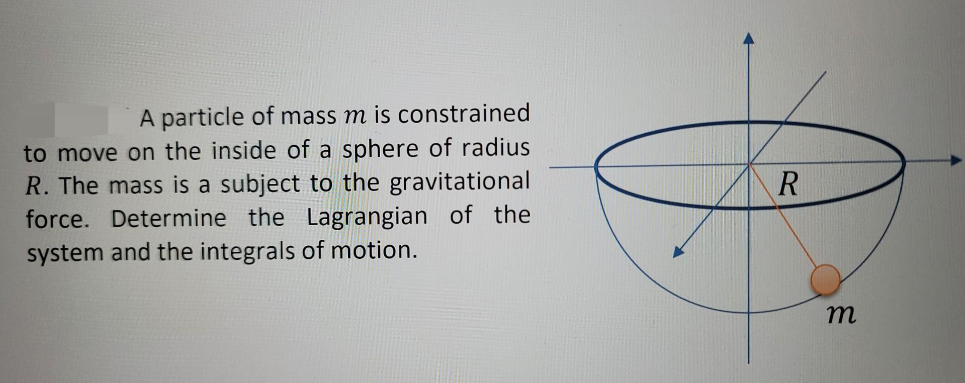 Solved A particle of mass m is constrained to move on the | Chegg.com