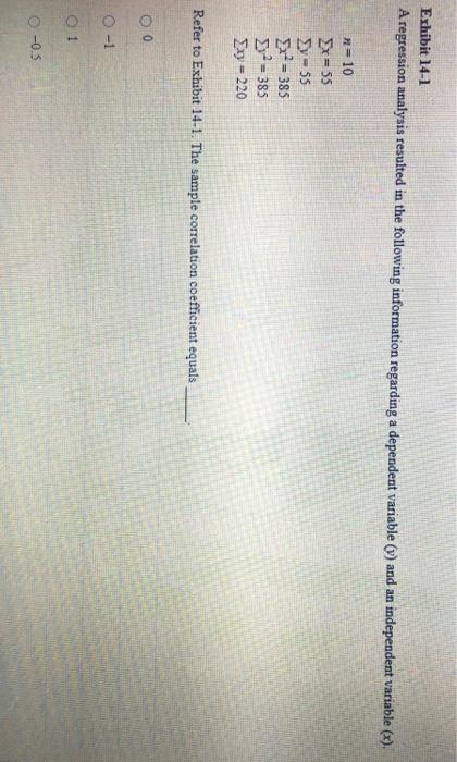 Solved Exhibit 14 1 A Regression Analysis Resulted In The 