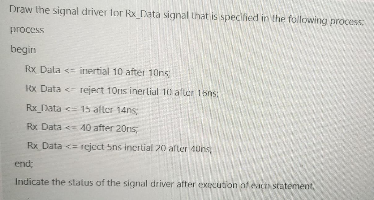Solved Draw the signal driver for Rx_Data signal that is | Chegg.com