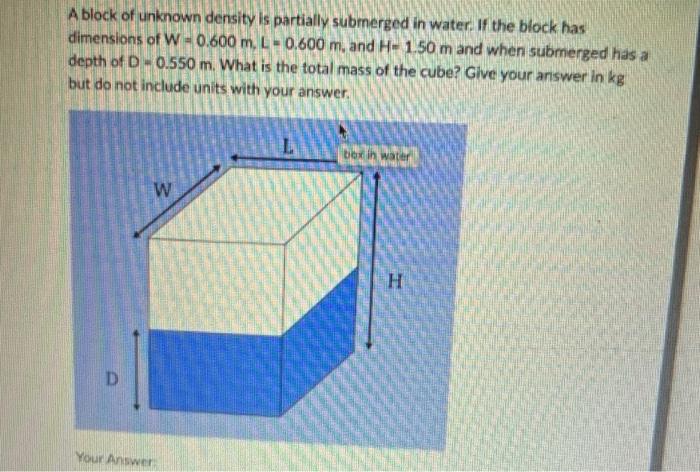 Solved A block of unknown density is partially submerged in | Chegg.com