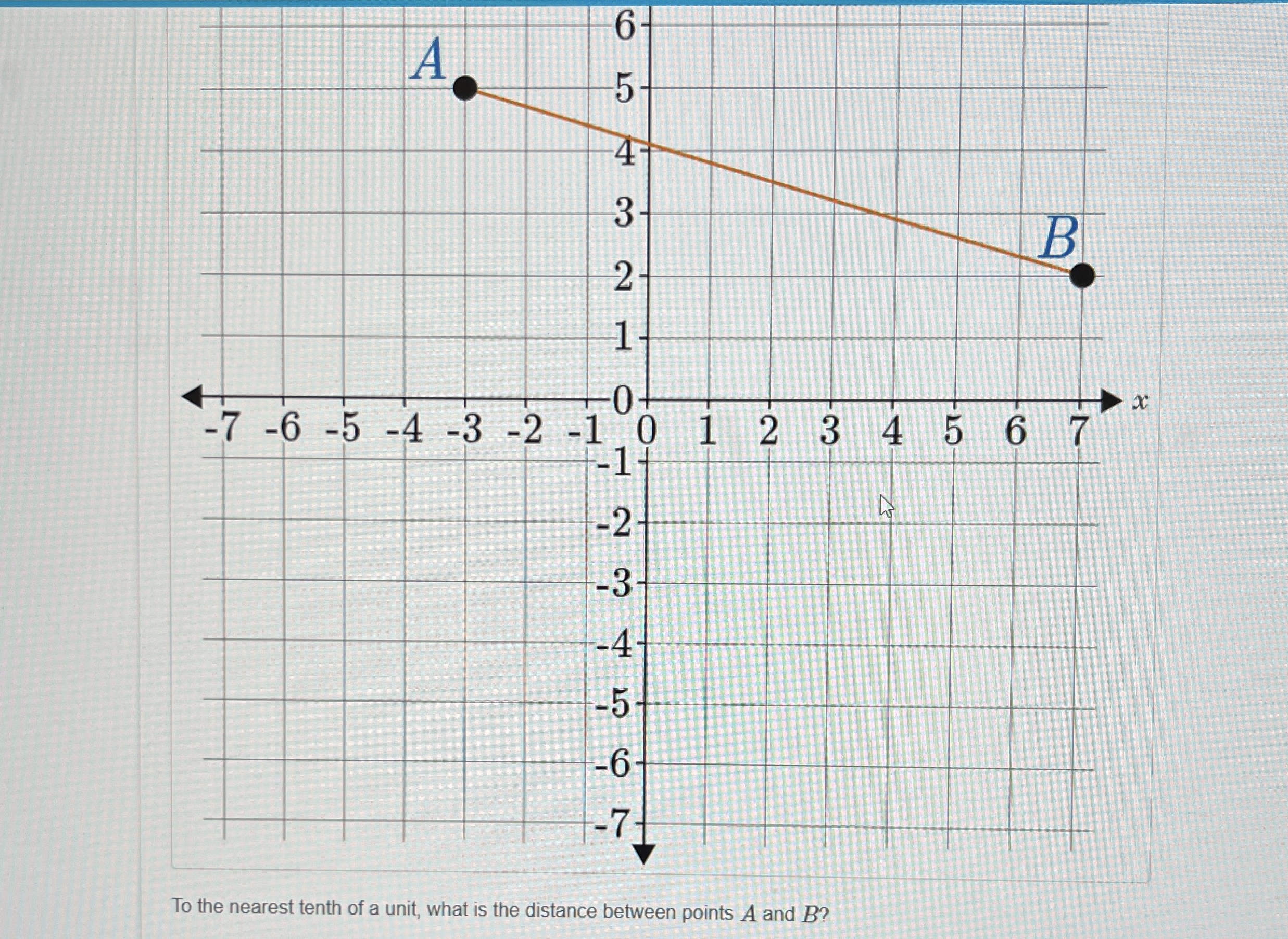 Solved To the nearest tenth of a unit, what is the distance | Chegg.com