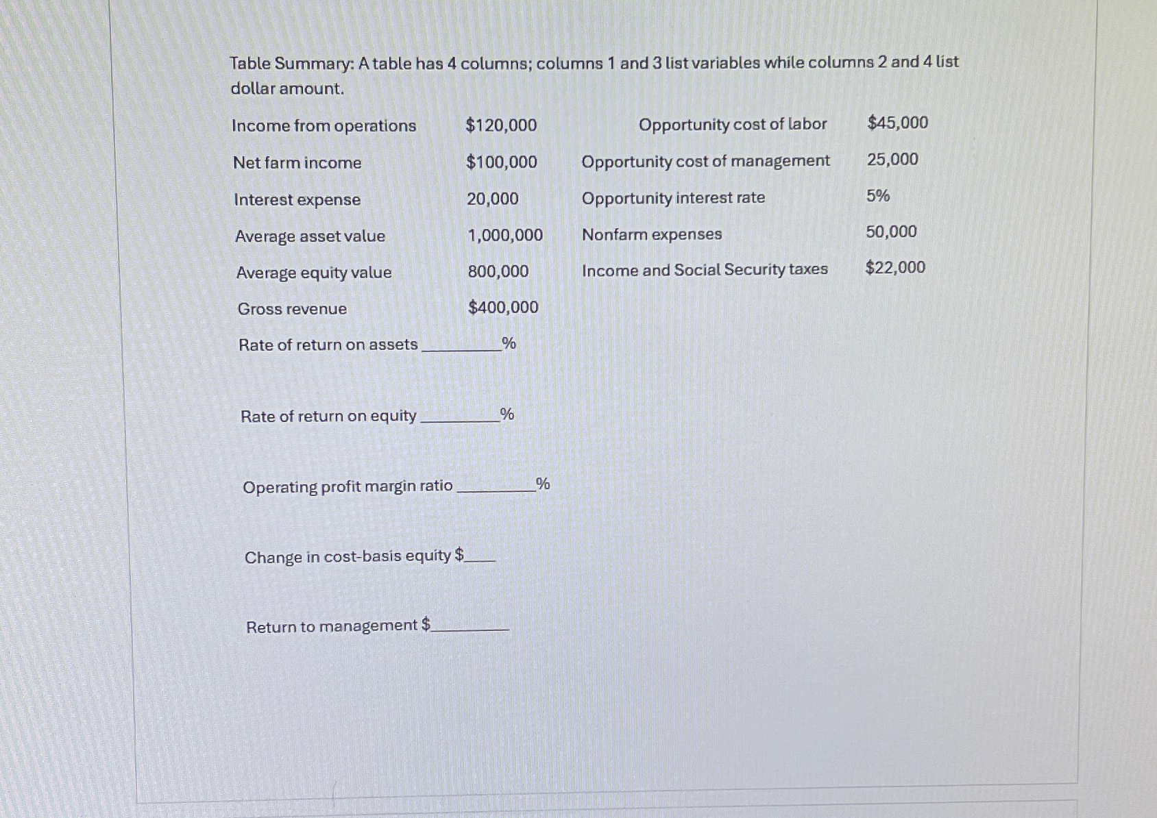 Solved Table Summary: A table has 4 ﻿columns; columns 1 ﻿and | Chegg.com