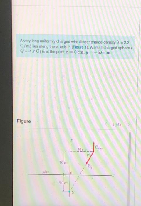 Solved A very long uniformly charged wire ( linear charge | Chegg.com