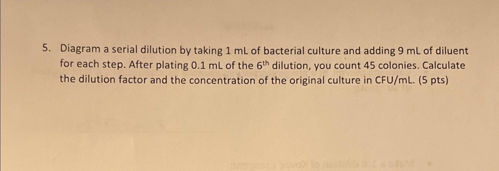 Solved Diagram a serial dilution by taking 1mL ﻿of bacterial | Chegg.com