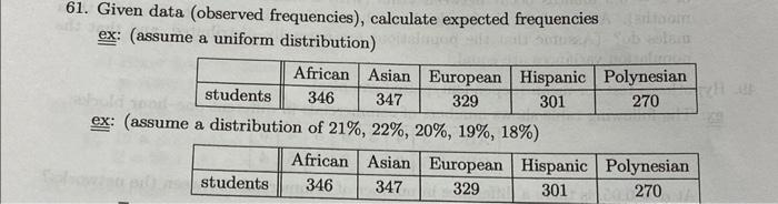 Solved Given data (observed frequencies), calculate expected | Chegg.com