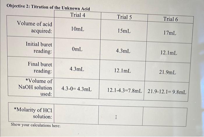‡Objective 1: Standardization with KHP | Chegg.com