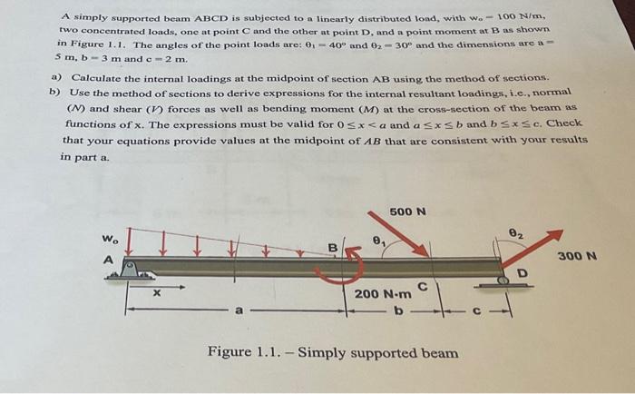 Solved A simply supported beam ABCD is subjected to a | Chegg.com