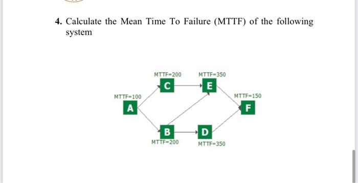 Solved 4. Calculate the Mean Time To Failure (MTTF) of the | Chegg.com
