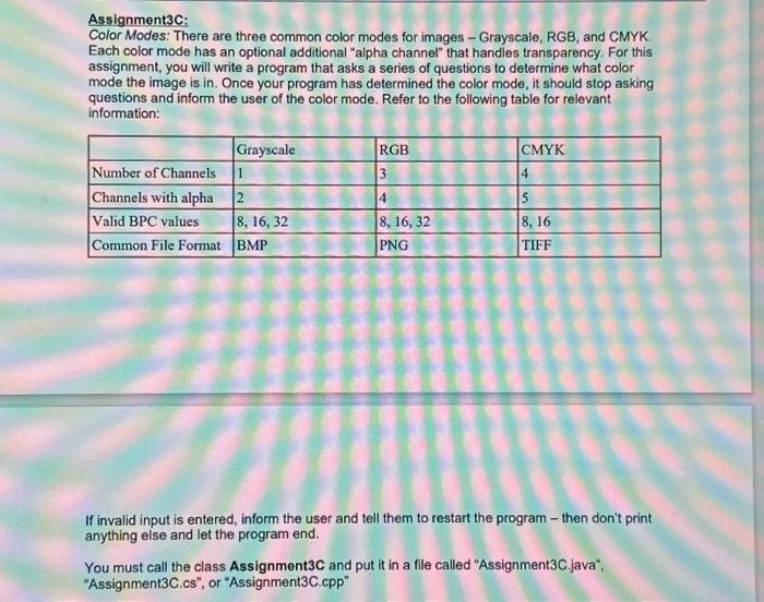 Solved Assignment 3C : Color Modes: There are three common | Chegg.com