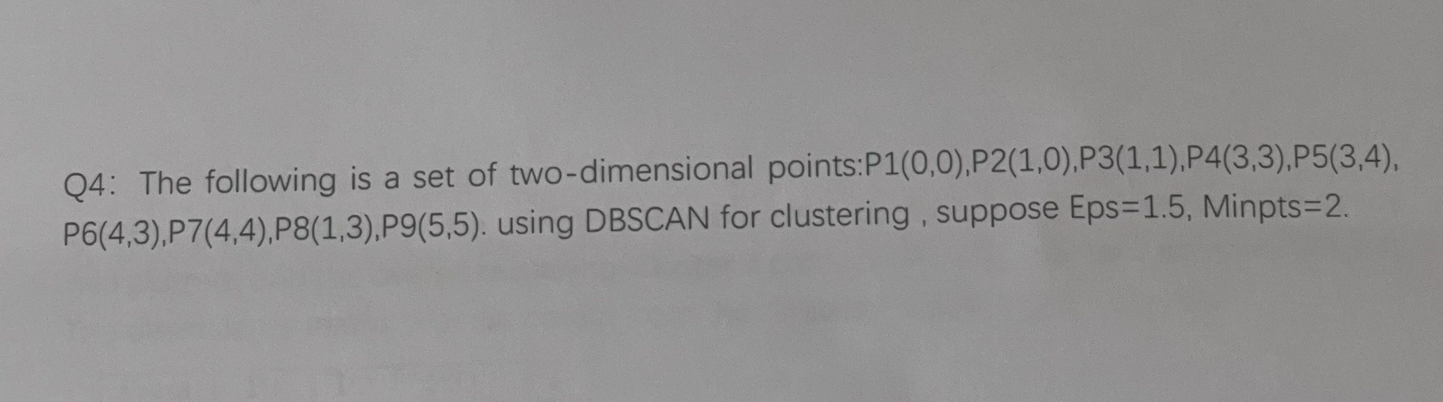 Solved Q4: The following is a set of two-dimensional points: | Chegg.com