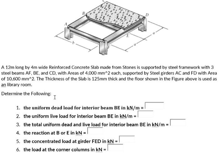 Solved A 12 m long by 4 m wide Reinforced Concrete Slab made | Chegg.com