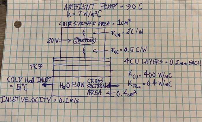 Solved Please use drawing find these three Calculations:1) | Chegg.com