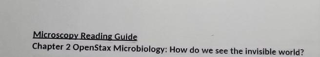 Solved Microscopy Reading GuideChapter 2 ﻿OpenStax | Chegg.com