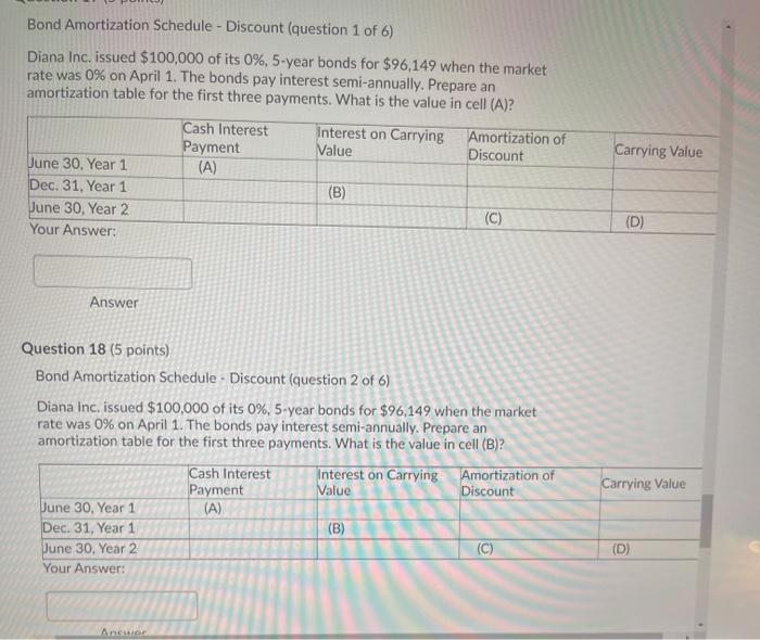 Solved Bond Amortization Schedule - Discount (question 1 of | Chegg.com