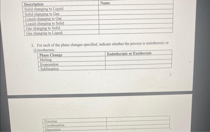 Solved 2. For each of the phase changes specified, indicate | Chegg.com