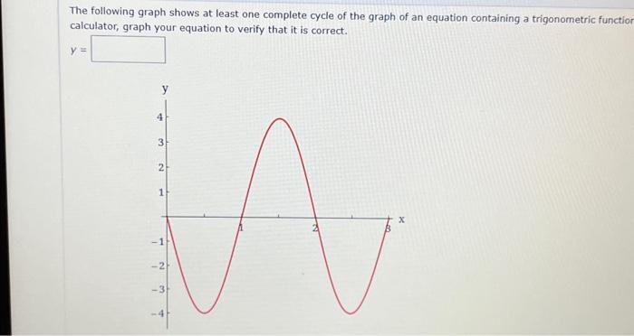 Solved The following graph shows at least one complete cycle | Chegg.com