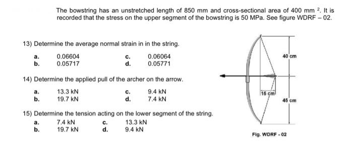 Solved The bowstring has an unstretched length of 850 mm and | Chegg.com