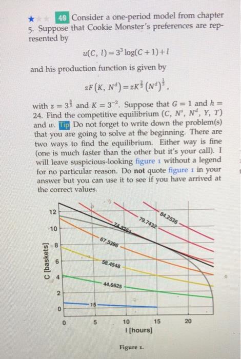40 Consider a one-period model from chapter 5. | Chegg.com