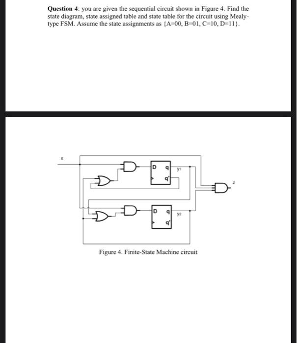 Solved Question 4: you are given the sequential circuit | Chegg.com
