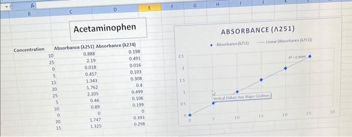 \begin{tabular}{ccc|} \hline⋅ & fe & \\ \hline & & C | Chegg.com