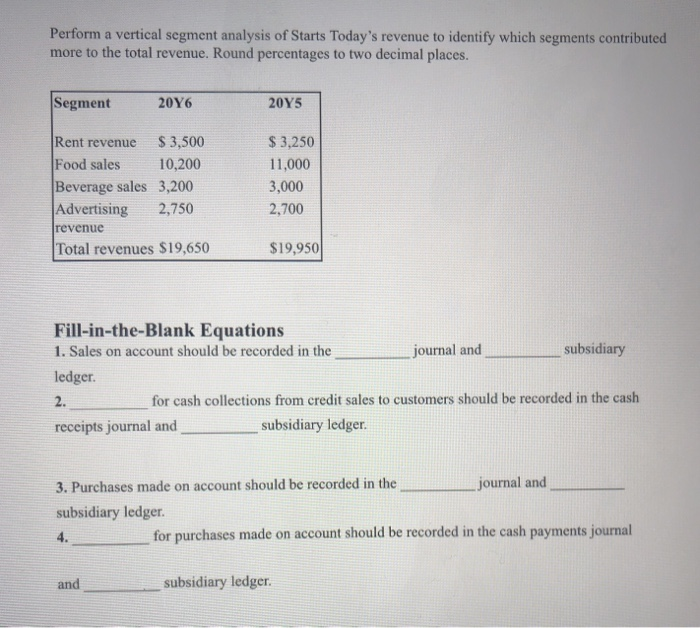 Solved Perform a vertical segment analysis of Starts Today's | Chegg.com