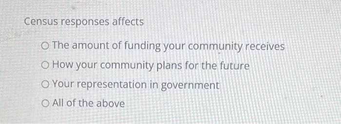 Responding to the census is A constitutional mandate | Chegg.com