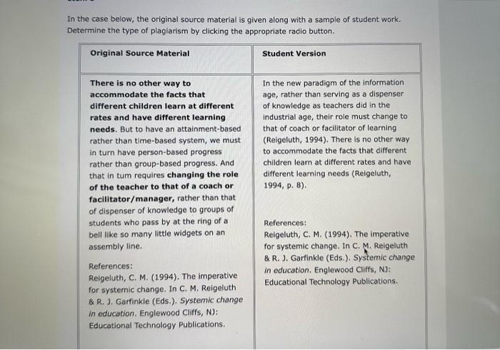 In the case below, the original source material is | Chegg.com