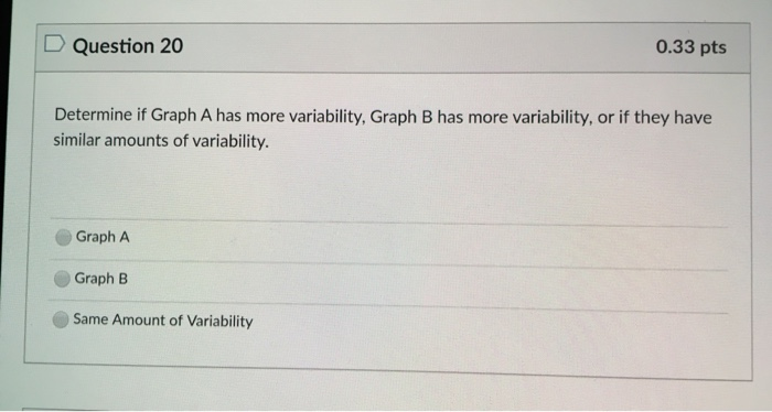 Solved Question 20 0.33 pts Determine if Graph A has more | Chegg.com