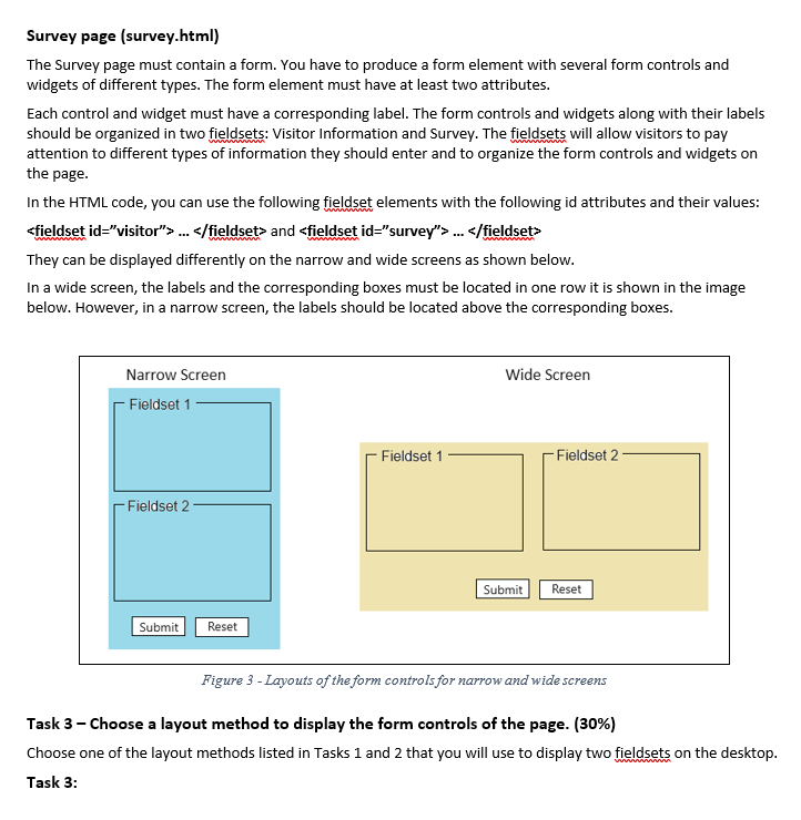 Solved The layout methods are the float method, The CSS flex | Chegg.com