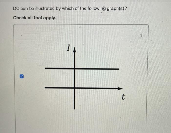 Solved DC can be illustrated by which of the following | Chegg.com