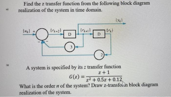 Solved Find the z transfer function from the following block | Chegg.com