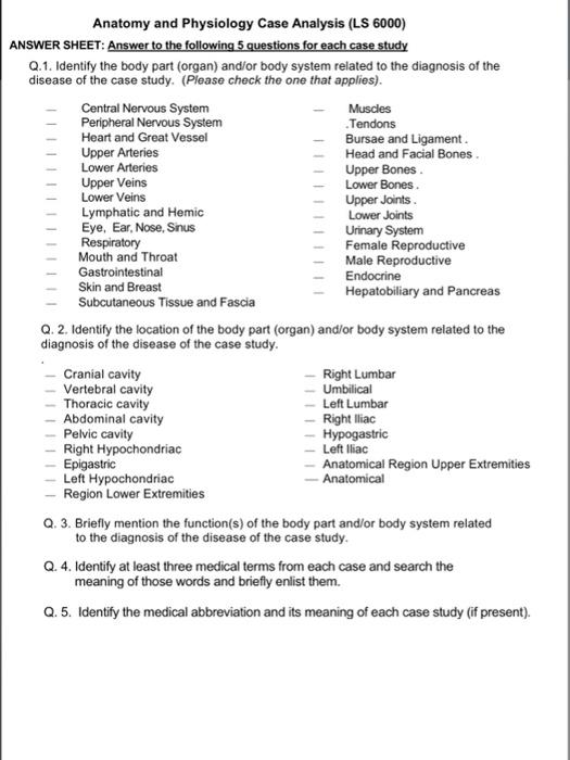 Solved Case 4. This elderly patient has been treated for | Chegg.com