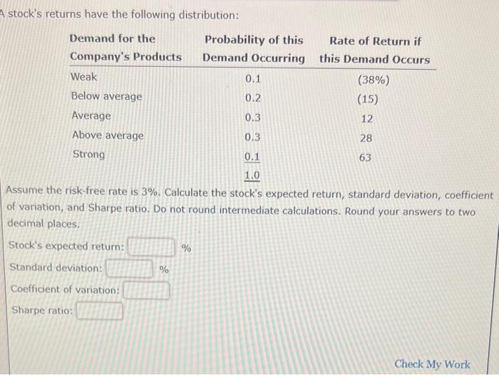 Solved A stock's returns have the following distribution: | Chegg.com