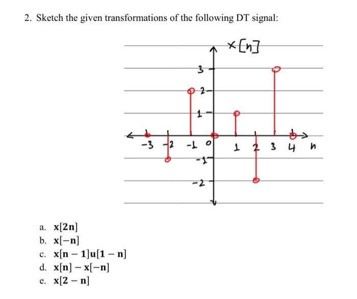 Solved 2. Sketch the given transformations of the following | Chegg.com