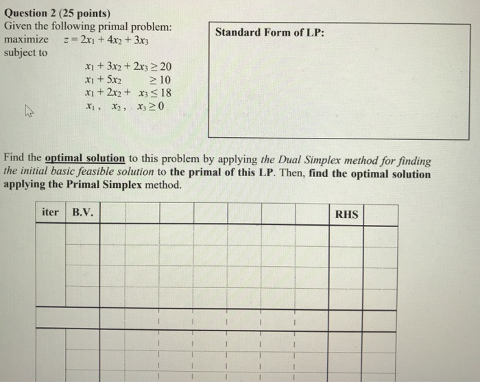 Solved Standard Form of LP: Question 2 (25 points) Given the | Chegg.com