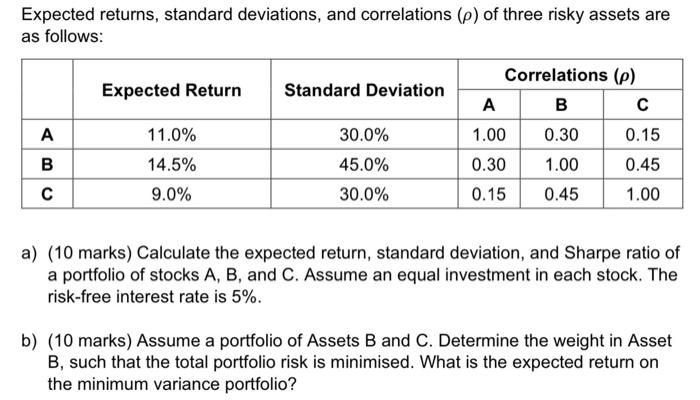 Solved Expected returns, standard deviations, and | Chegg.com