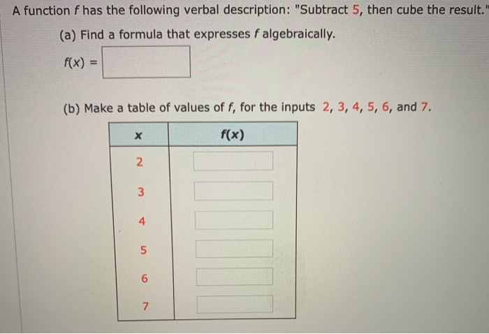 Solved A function f has the following verbal description: | Chegg.com