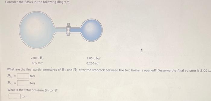 Solved Consider the flasks in the following diagram. | Chegg.com