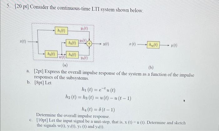 Solved 5. [20 pt] Consider the continuous-time LTI system | Chegg.com