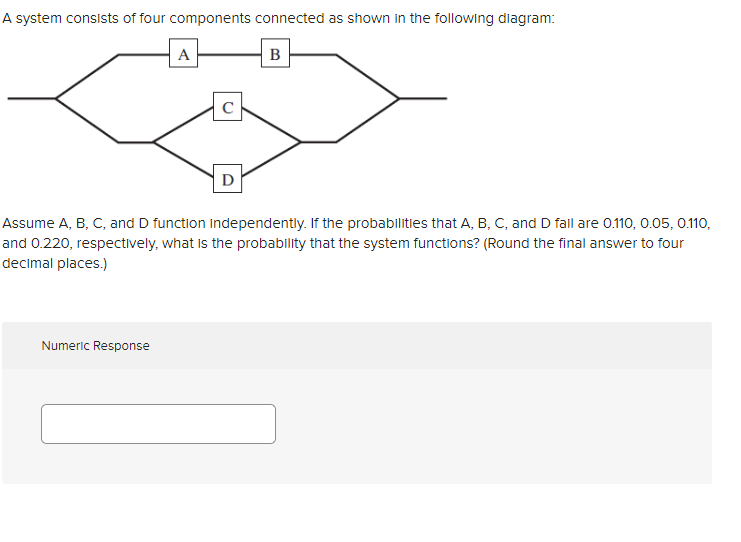 Solved A system consists of four components connected as | Chegg.com