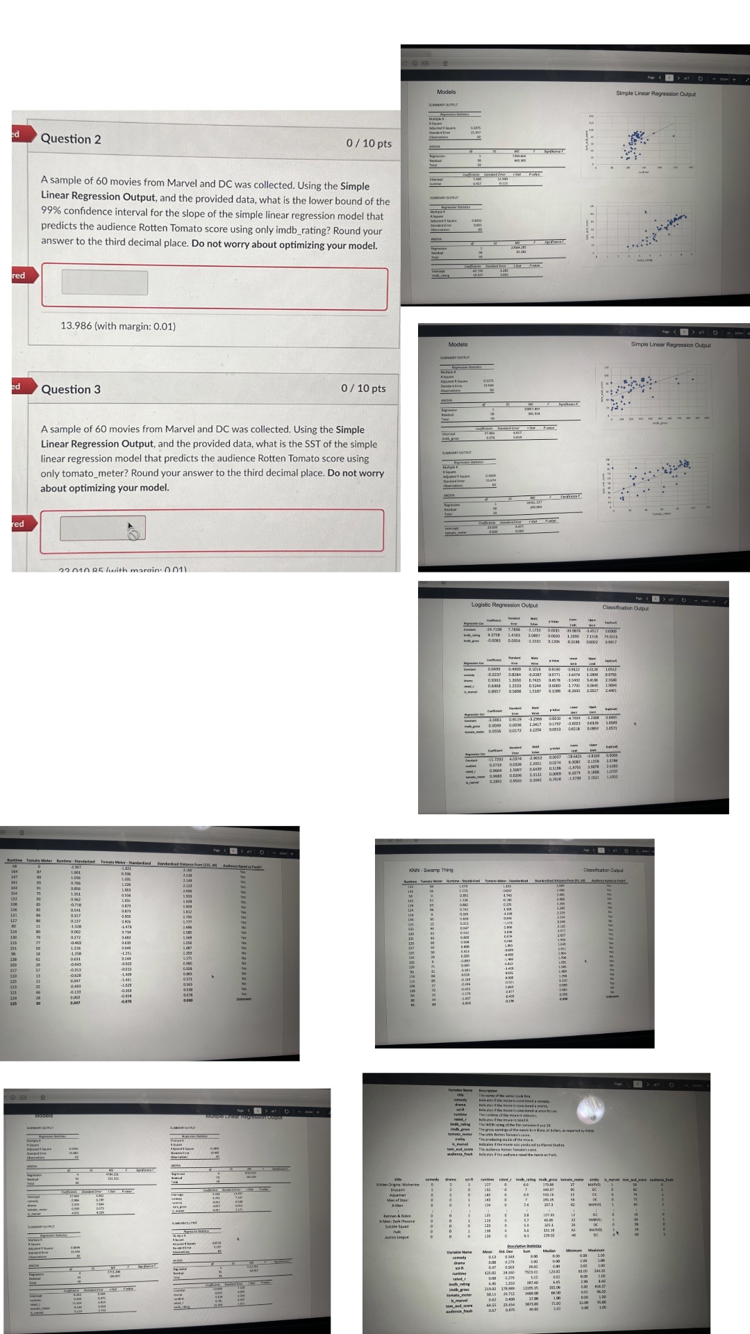 Solved Question 2Simple Linear Regression OutputSimplo | Chegg.com