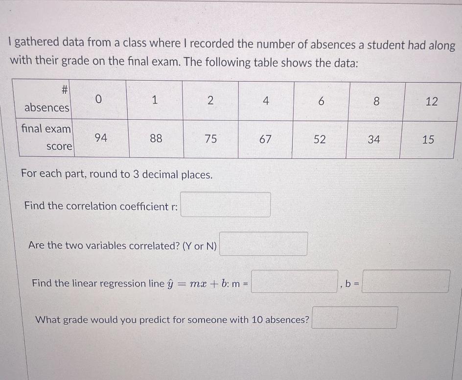 Solved I gathered data from a class where I recorded the | Chegg.com