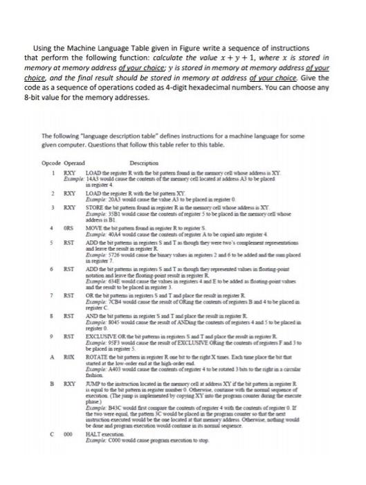 Using the Machine Language Table given in Figure | Chegg.com