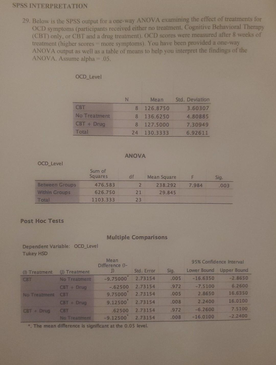 Solved 29. Below is the SPSS output for a one-way ANOVA | Chegg.com