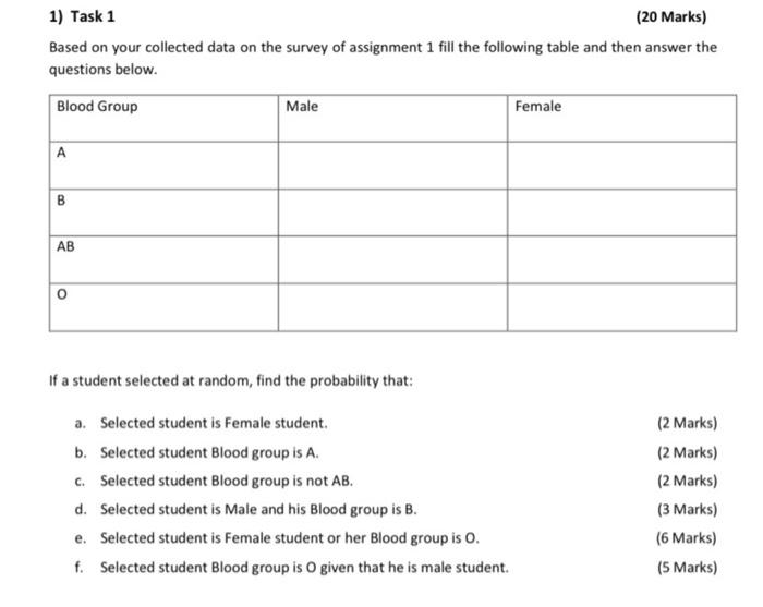 Solved create your own table on information to complete the | Chegg.com