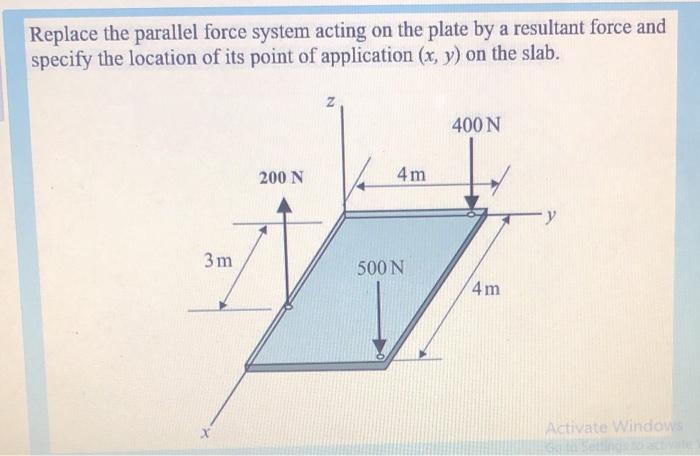 Solved Replace the parallel force system acting on the plate | Chegg.com